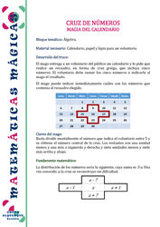 Materiales elaborados